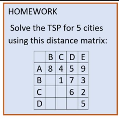 Solved HOMEWORK Solve the TSP for 5 cities using this | Chegg.com