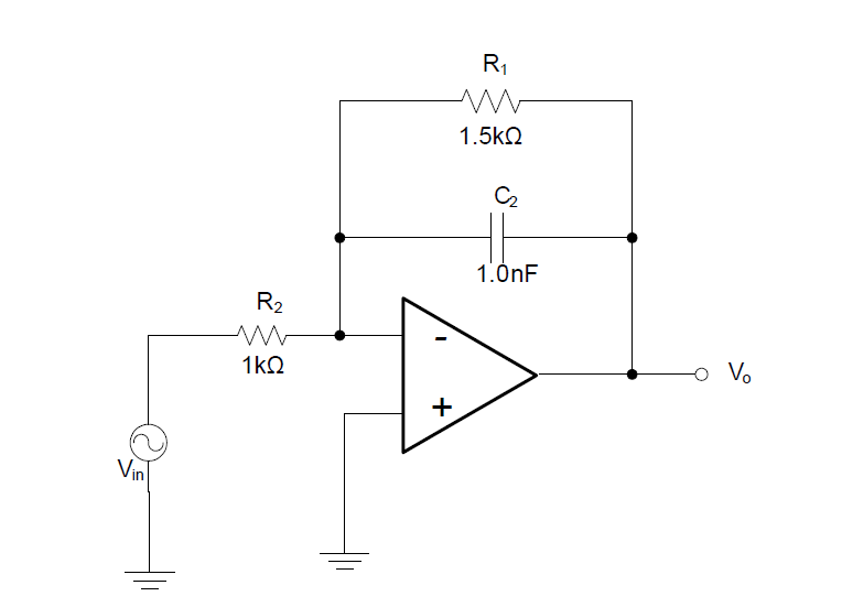 Solved using multisum and show the circuit 1. Construct the | Chegg.com