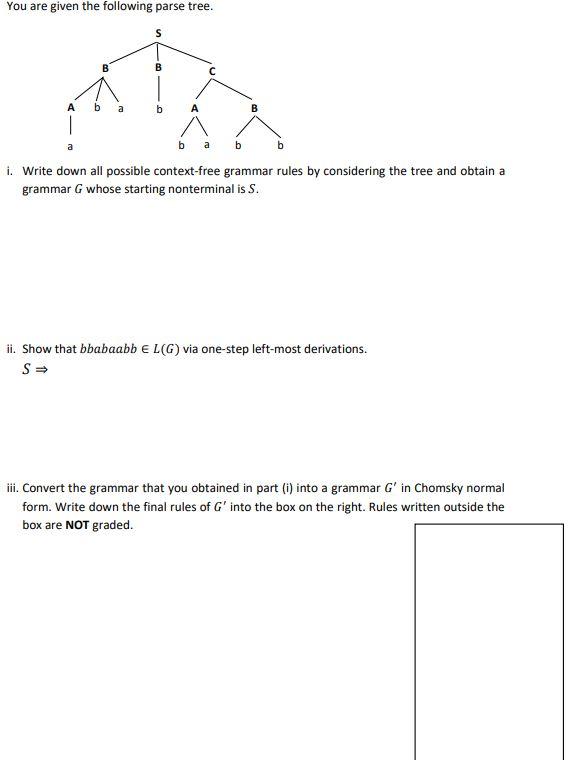 Solved You are given the following parse tree. i. Write down | Chegg.com