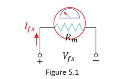 Solved A d’Arsonval meter movement is the core component of | Chegg.com