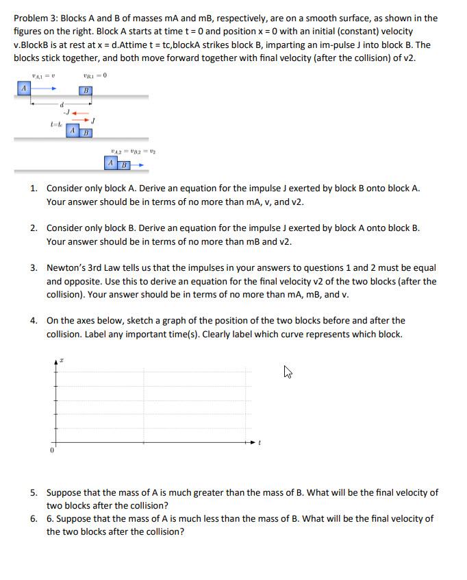 [Solved]: Problem 3: Blocks A and B of masses mA and mB, r