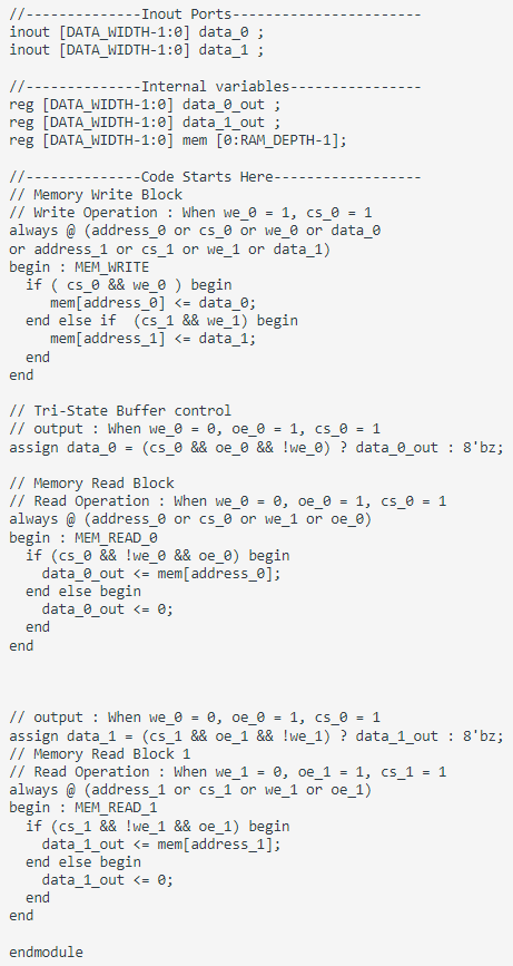 Draw the black box representation of the verilog HDL | Chegg.com