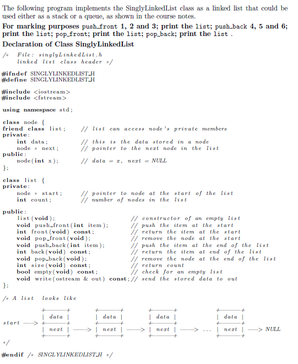 Solved The Following Program Implements The Singlylinkedlist 