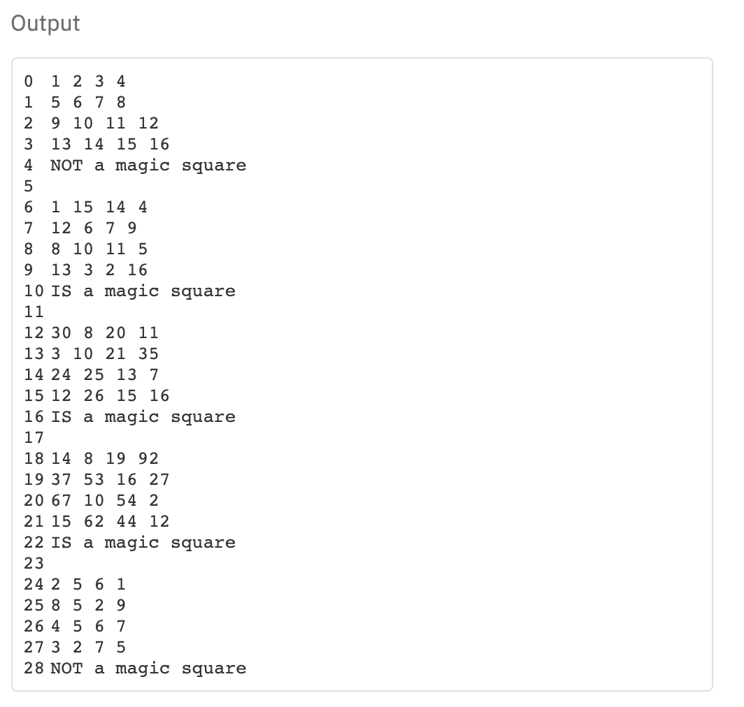 Solved Java Magic Square A Magic Square is a square filled | Chegg.com