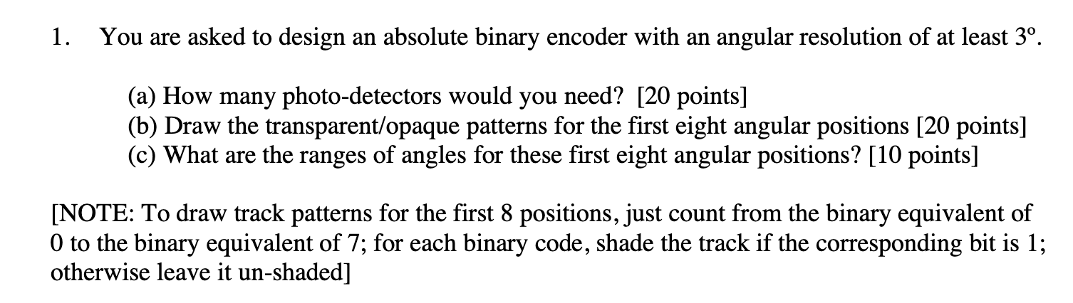 Solved 1. You are asked to design an absolute binary encoder | Chegg.com
