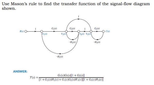 Solved Use Mason's rule to find the transfer function of the | Chegg.com