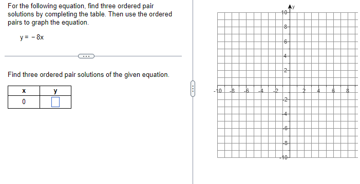 Solved For the following equation, find three ordered | Chegg.com