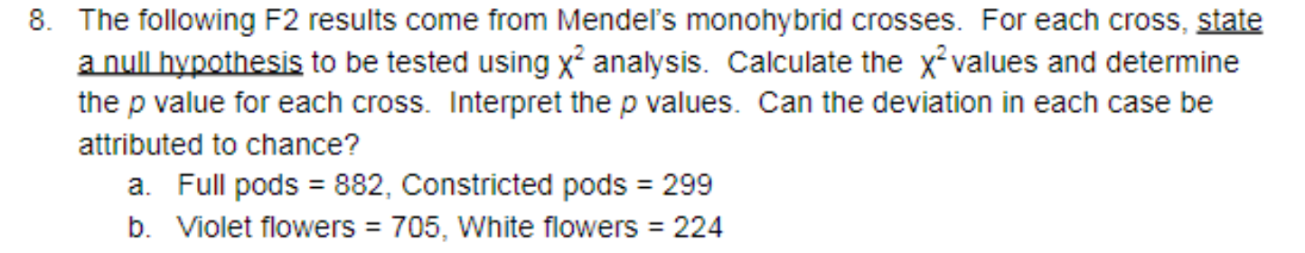Solved The following F2 ﻿results come from Mendel's | Chegg.com