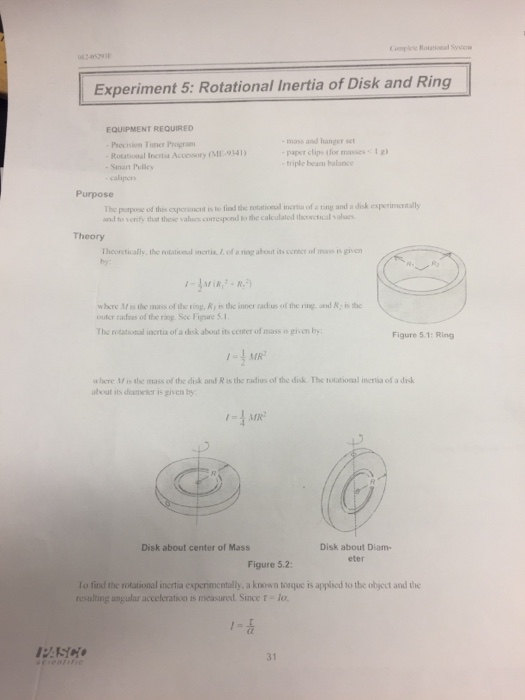 Table 5.1: Theoretical Rotational Inertia Mass of | Chegg.com