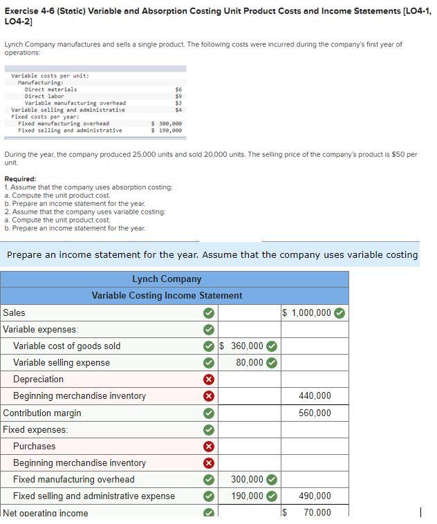Solved Exercise 4-6 (Static) Variable and Absorption Costing | Chegg.com