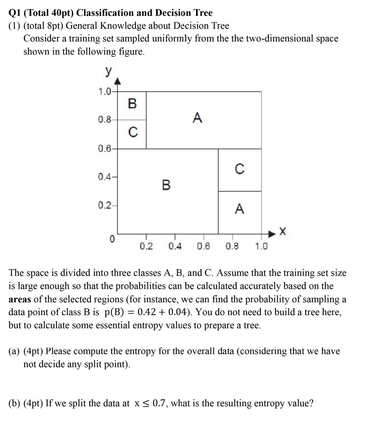 Solved Q1 (Total 40pt) Classification and Decision Tree (1) | Chegg.com