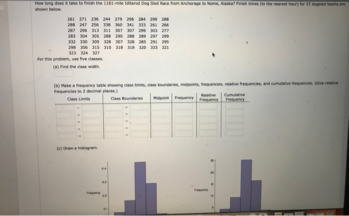 How long does it take to finish the 1161-mile Iditarod Dog...ask 9