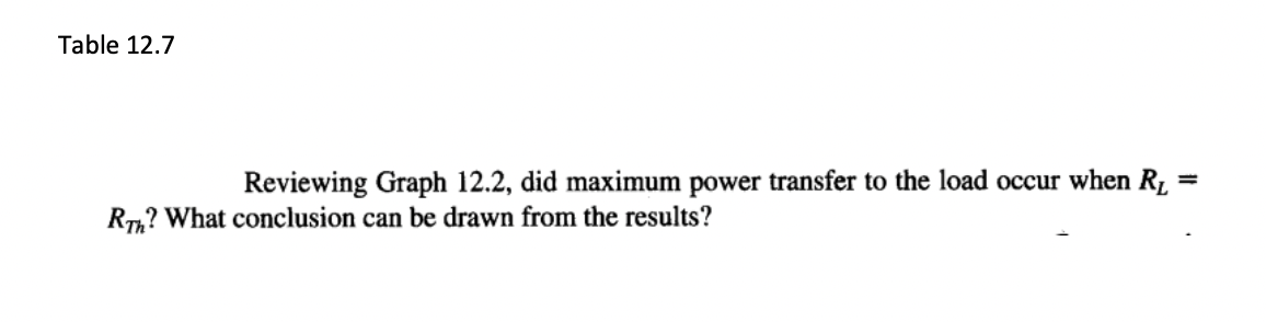 Solved Maximum Power Transfer (Validating the Condition | Chegg.com