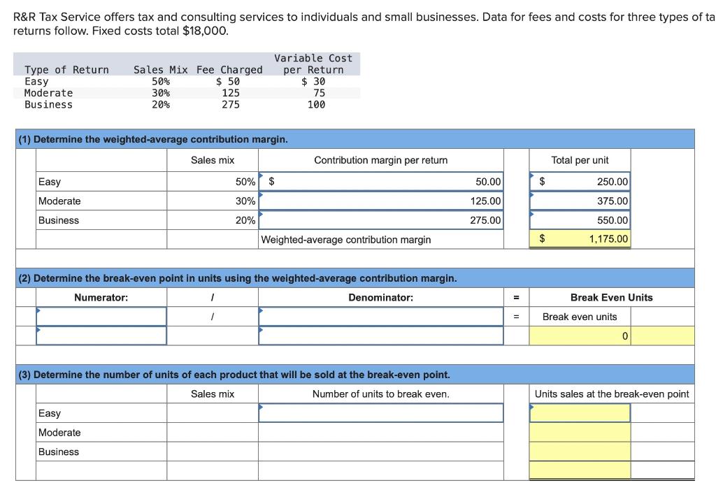 Solved R&R Tax Service offers tax and consulting services to | Chegg.com