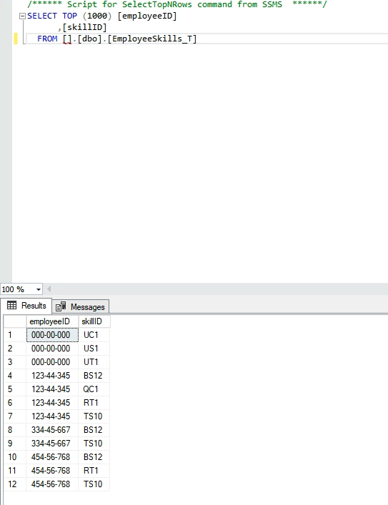 Solved 1. What are the distinct number of orders and the | Chegg.com