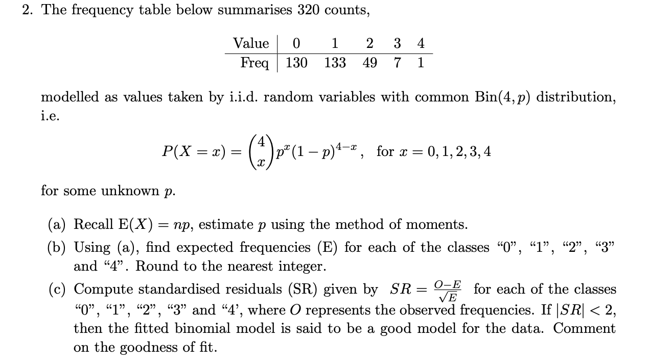 Solved 2. The frequency table below summarises 320 counts, | Chegg.com