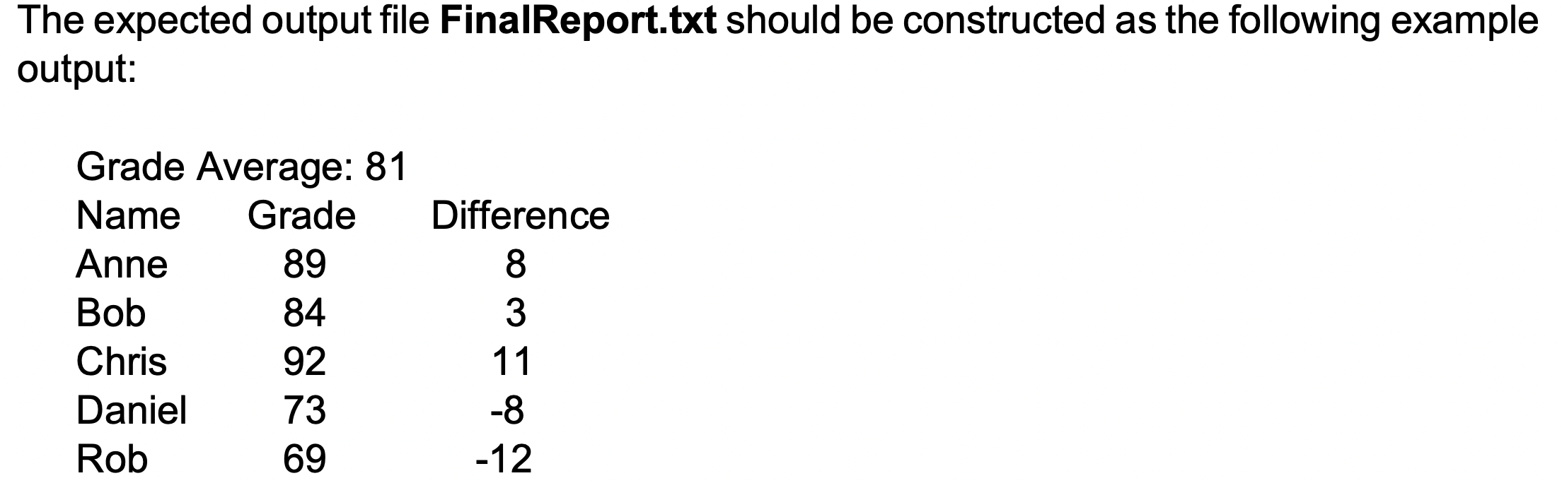 Solved Need help with C++ Program Please help with | Chegg.com