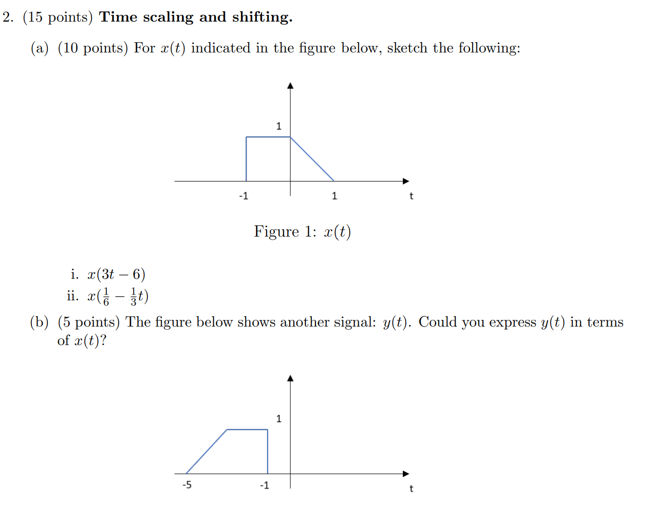 Solved 2. (15 points) Time scaling and shifting. (a) (10 | Chegg.com