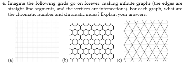 Solved 4. Imagine the following grids go on forever, making | Chegg.com