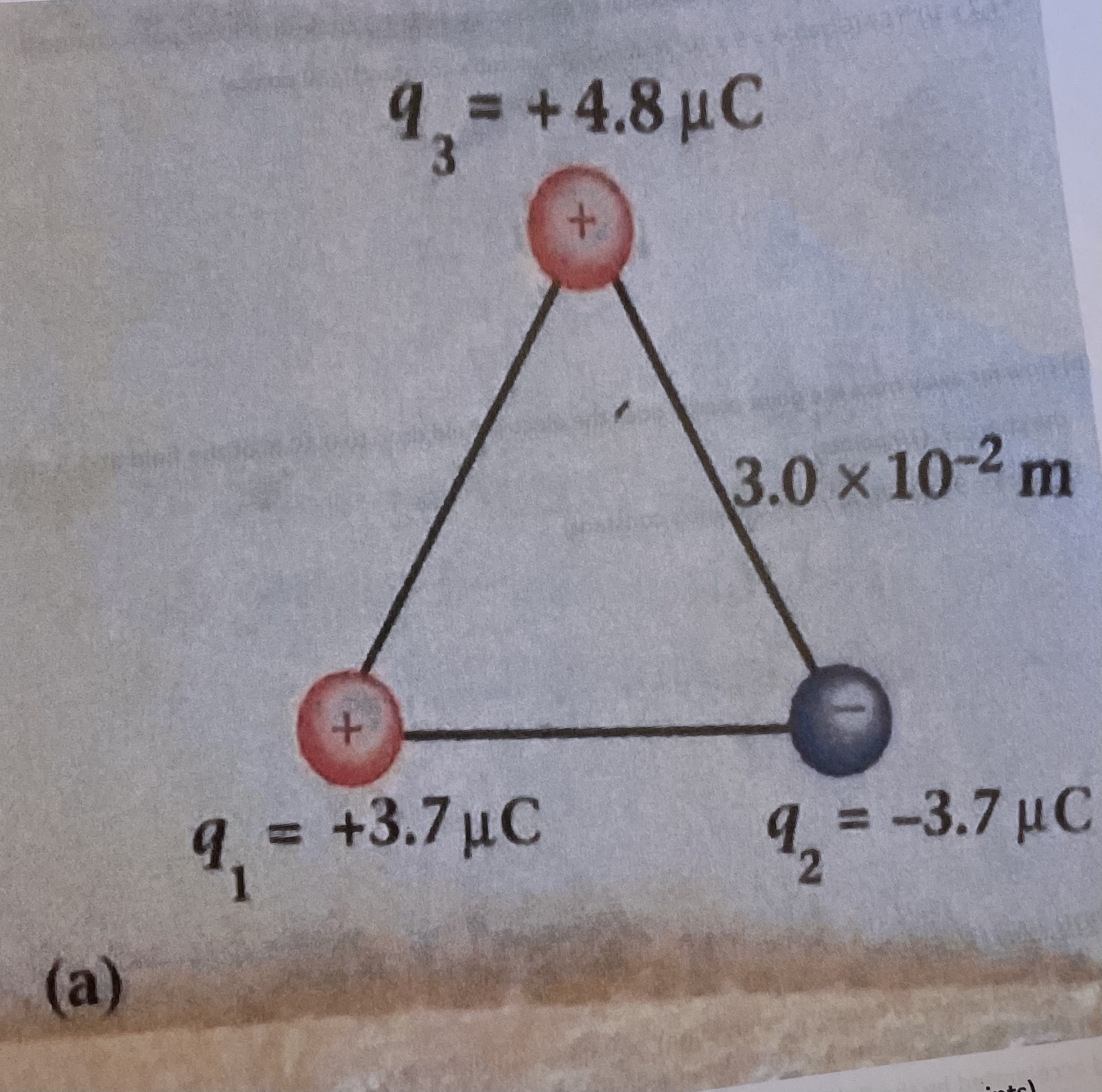 Solved Three charges q1 = + 3.7 uC, and q2 = - 3.7 uC, and | Chegg.com