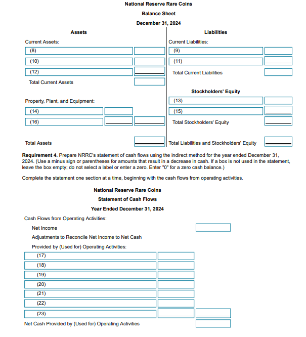 National Reserve Rare Coins (NRRC) was formed on | Chegg.com