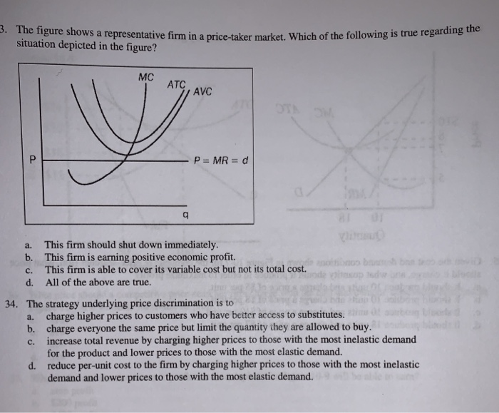 Solved . The figure show s a representative firm in a | Chegg.com