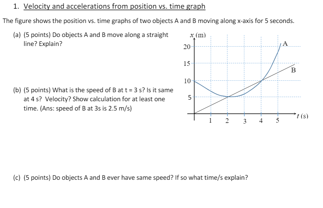 Solved 1. Velocity and accelerations from position vs. time | Chegg.com