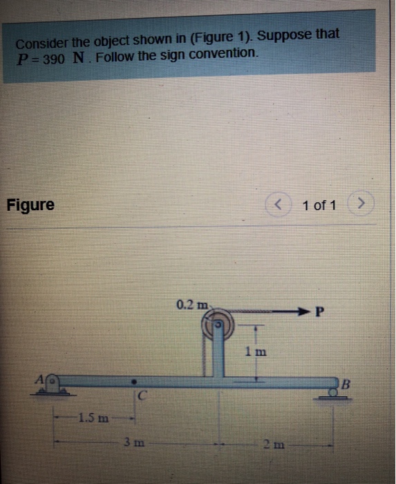 Solved Consider the object shown in (Figure 1). Suppose that | Chegg.com