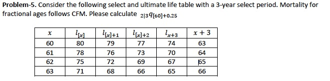 Solved Consider the following select and ultimate life table | Chegg.com