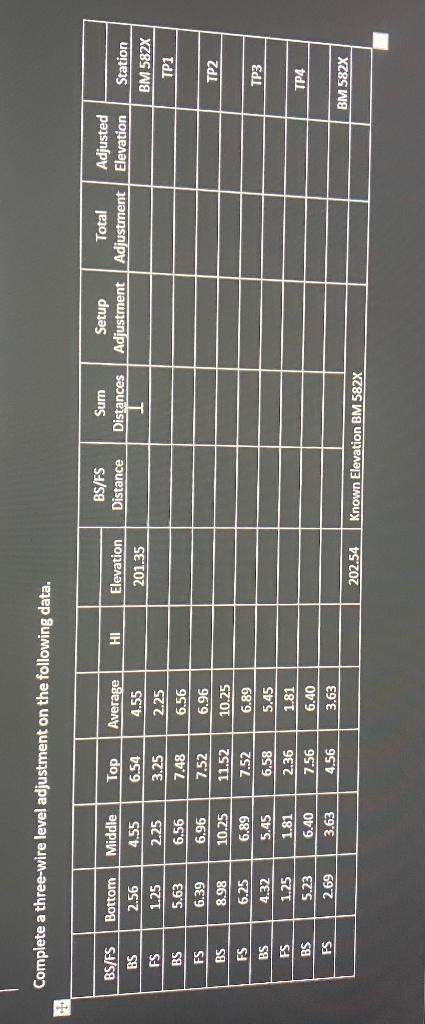 Complete a three-wire level adjustment on the | Chegg.com