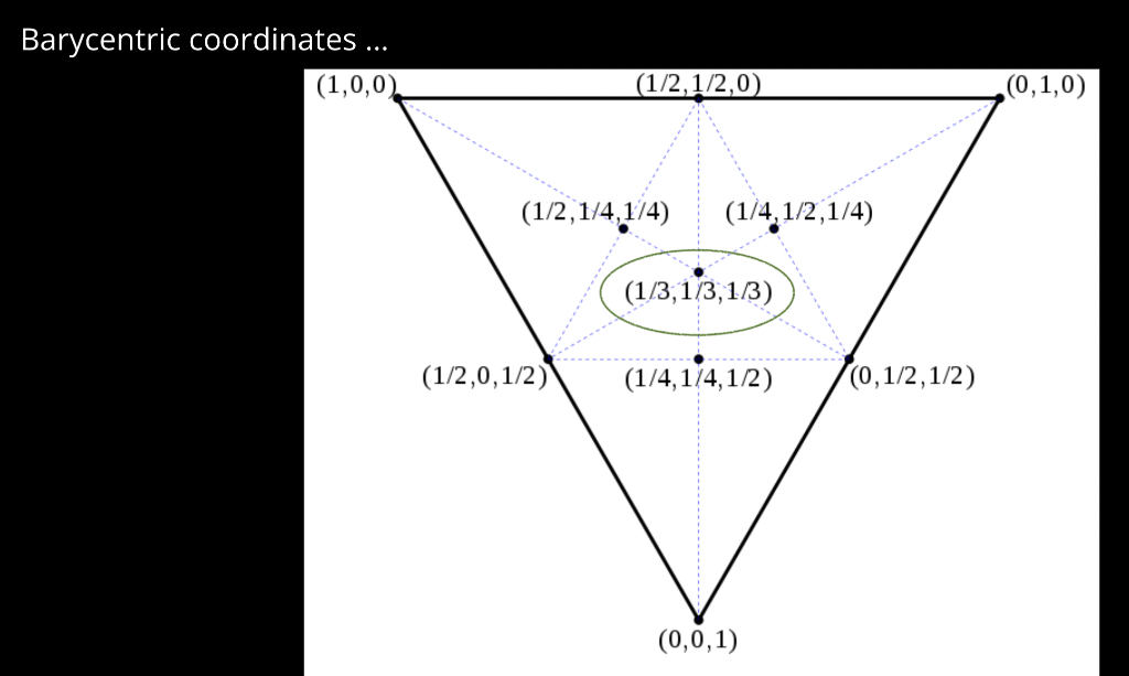 Solved we know barycentric coordinates is defined as : | Chegg.com