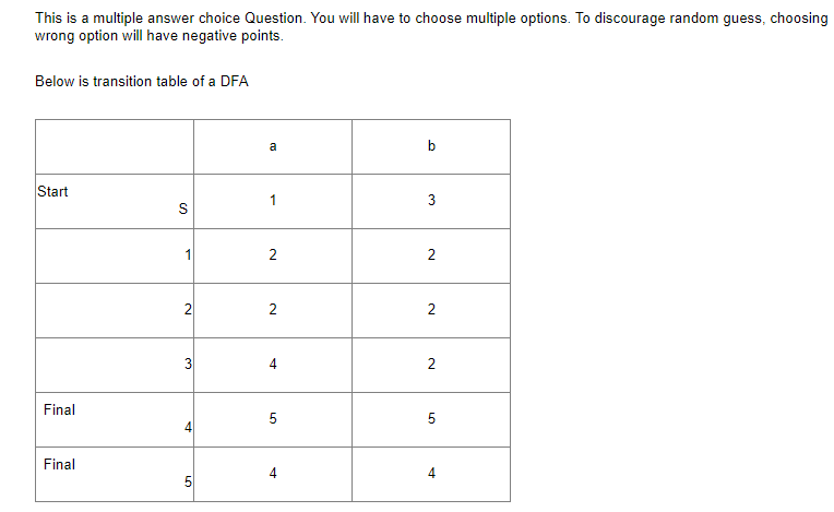 Solved This is a multiple answer choice Question. You will | Chegg.com