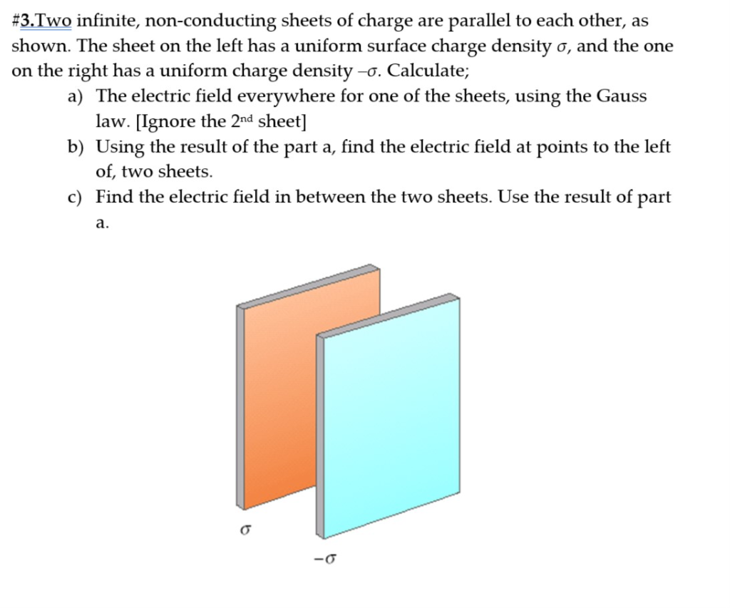 Solved #3,Two infinite, non-conducting sheets of charge are | Chegg.com