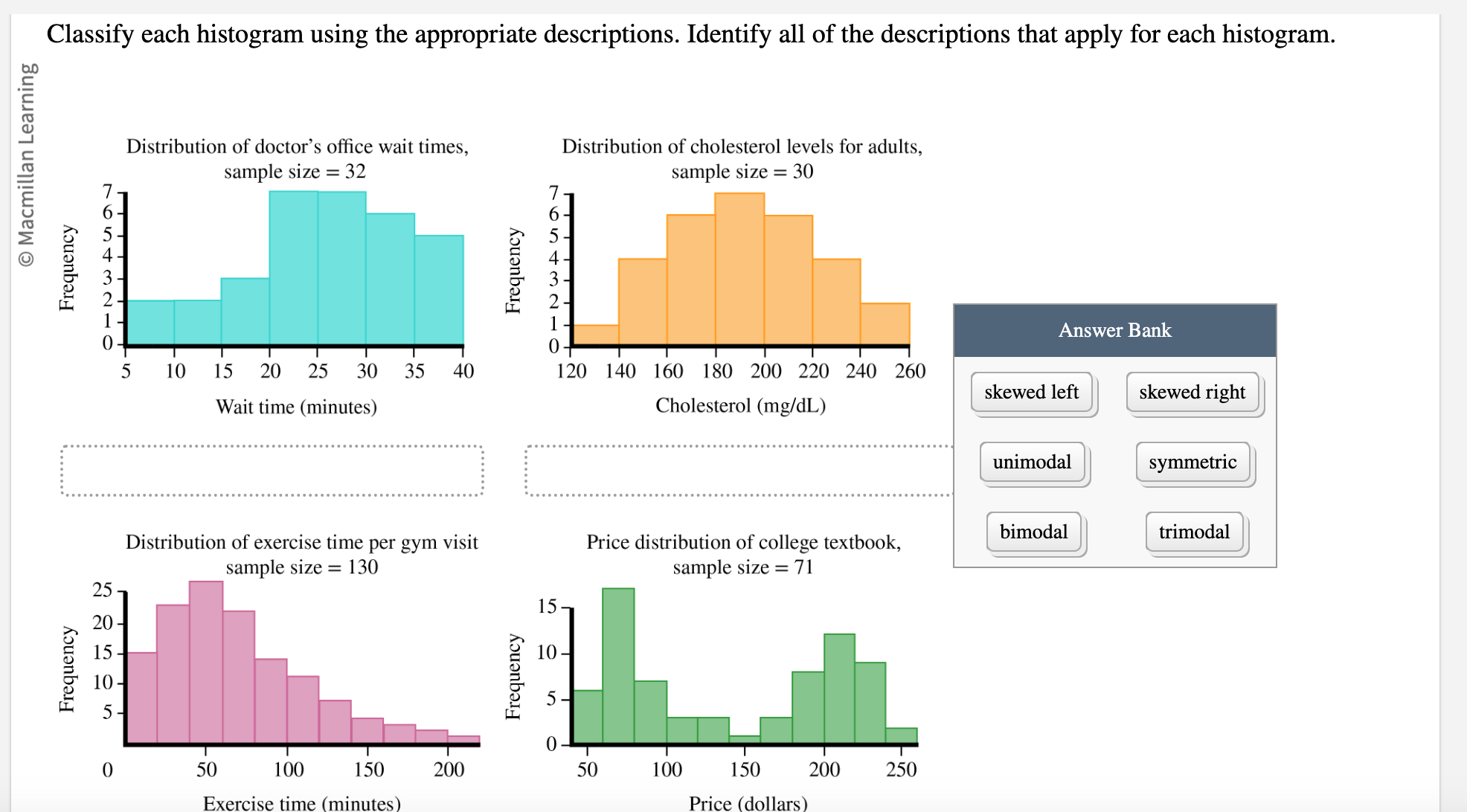 Solved Classify each histogram using the appropriate | Chegg.com