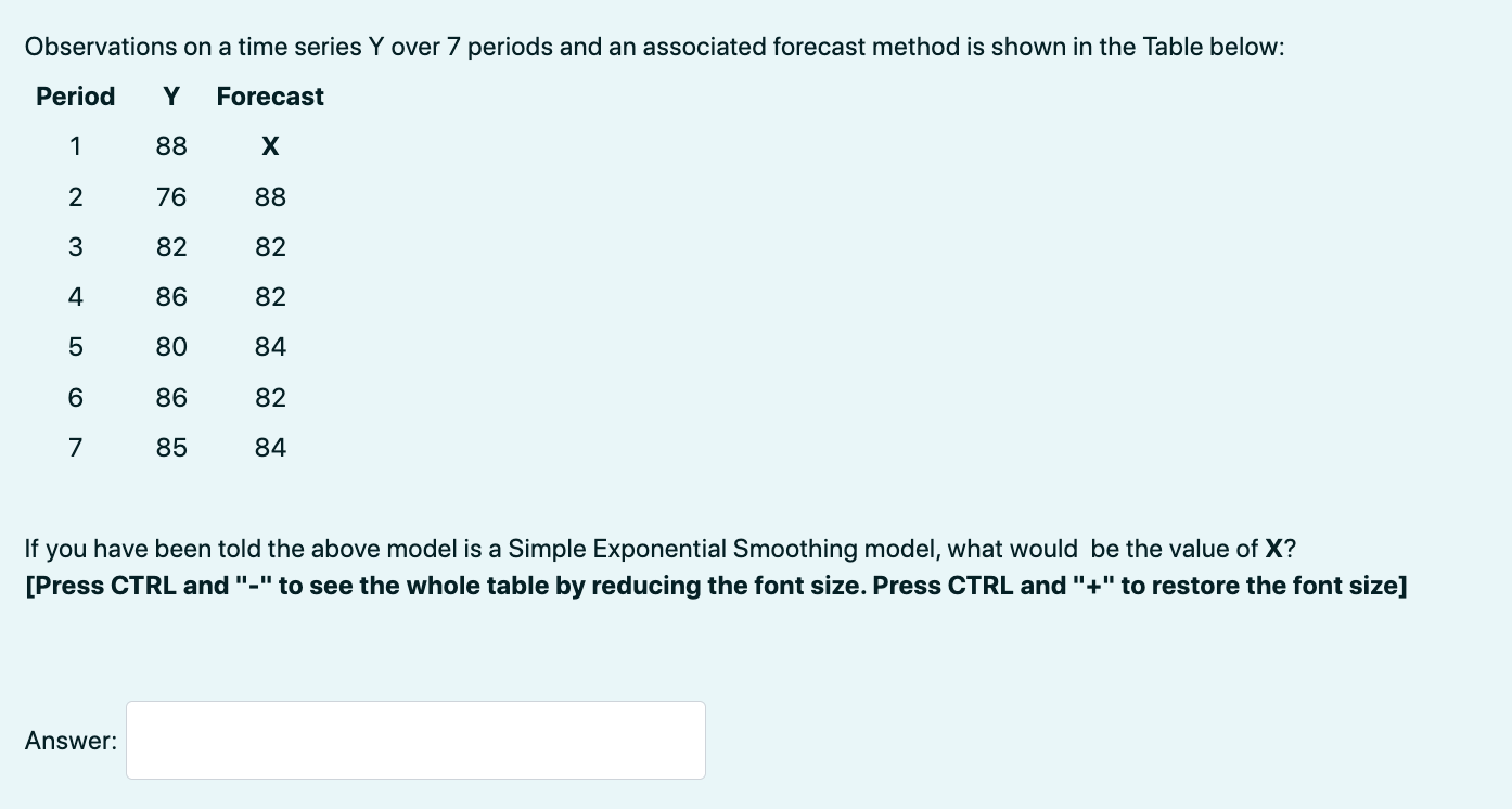 Solved Observations on a time series Y over 7 periods and an | Chegg.com