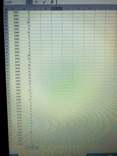 (a) If you were asked to make an educated guess about | Chegg.com