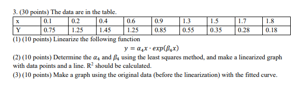 Solved 3. ( 30 points) The data are in the table. (1) (10 | Chegg.com