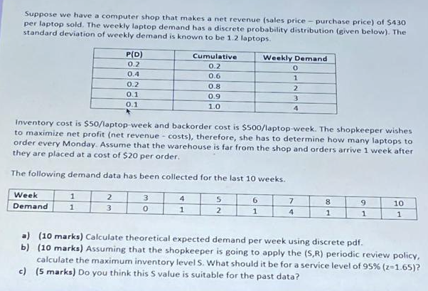 Solved Suppose we have a computer shop that makes a net | Chegg.com