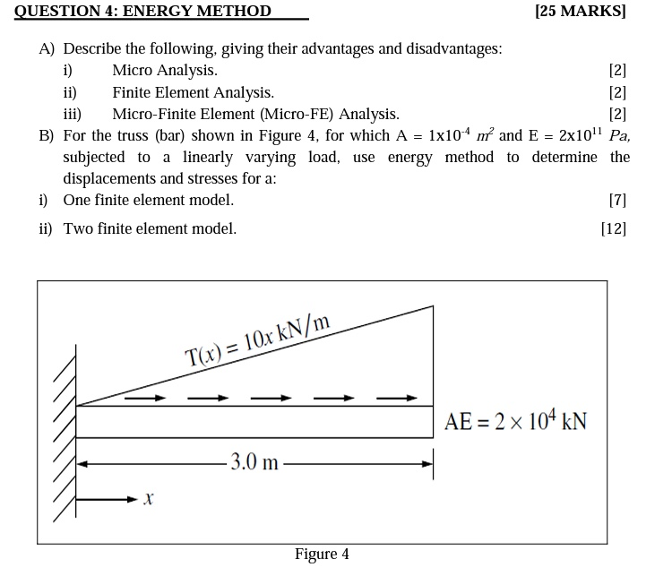 Solved QUESTION 4: ENERGY METHOD [25 MARKS] A) Describe the | Chegg.com