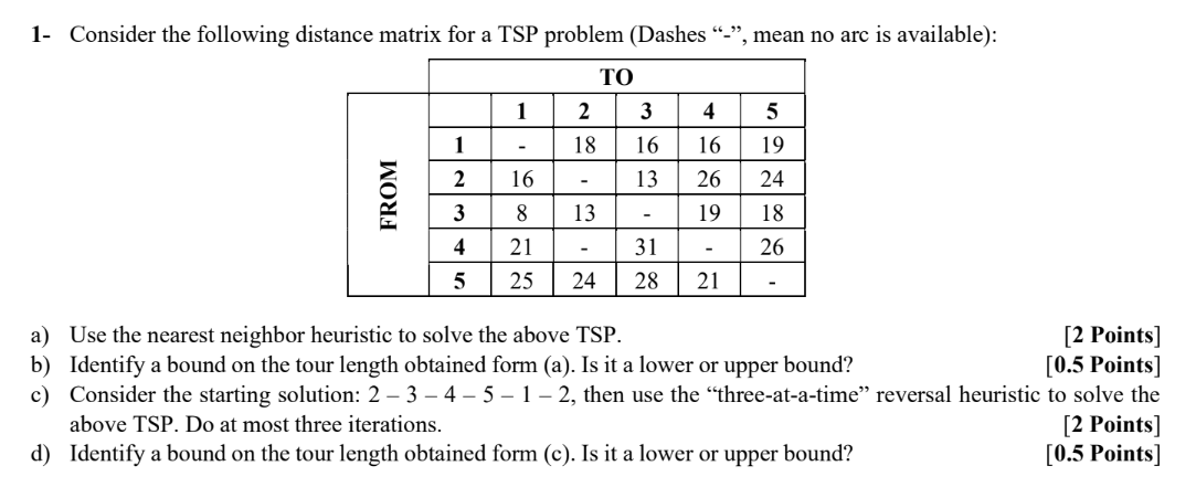 Solved 1- Consider the following distance matrix for a TSP | Chegg.com