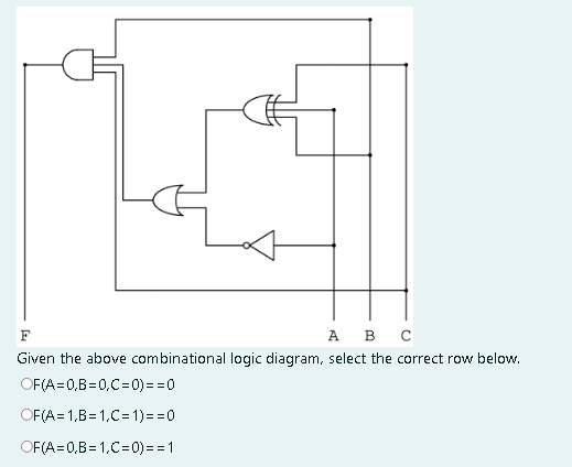 Solved F A B C Given the above combinational logic diagram, | Chegg.com