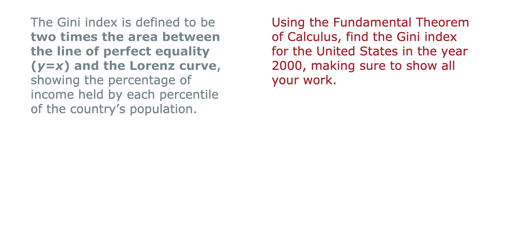 Solved The Gini index is defined to be two times the area | Chegg.com