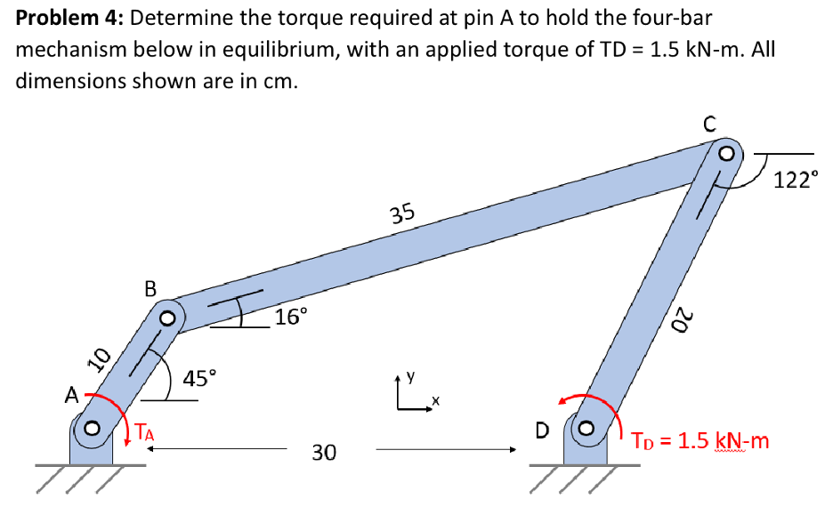 Solved Problem 4: Determine the torque required at pin A to | Chegg.com