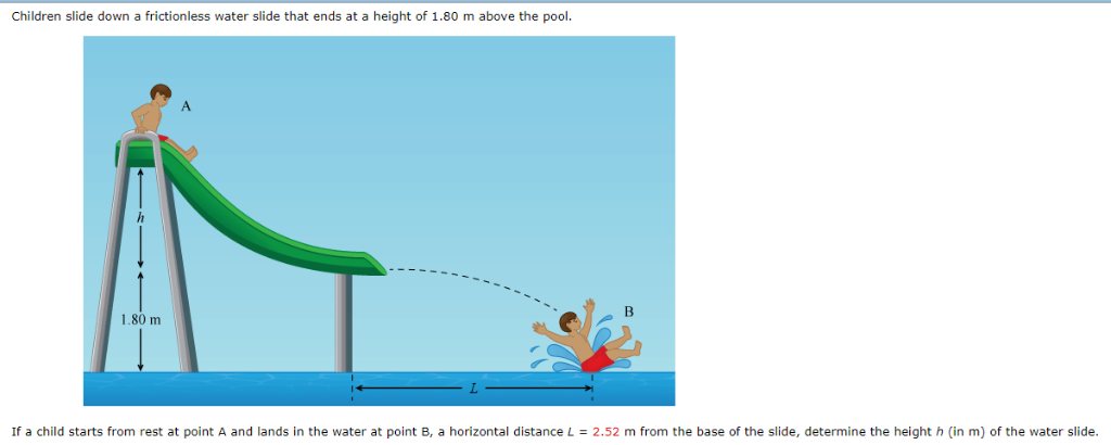 Solved Children slide down a frictionless water slide that | Chegg.com