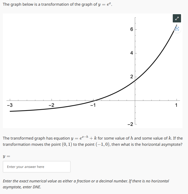 Solved The graph below is a transformation of the graph of | Chegg.com