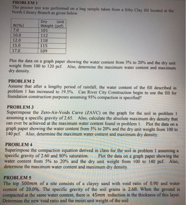 Solved PROBLEM 1 The proctor test was performed on a bag | Chegg.com