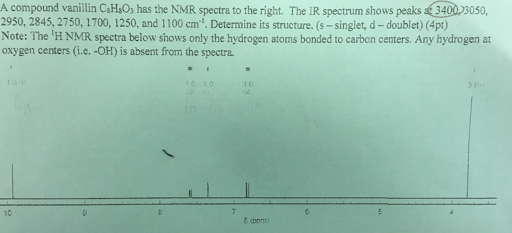 Solved A compound vanillin C H2O3 has the NMR spectra to the | Chegg.com