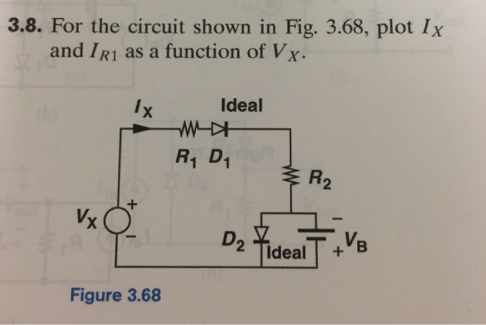 Solved 3.8. For the circuit shown in Fig. 3.68, plot Ix and | Chegg.com