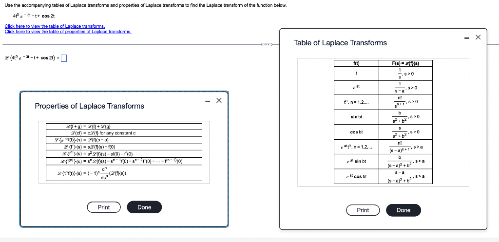 Solved Use the accompanying tables of Laplace transforms and | Chegg.com