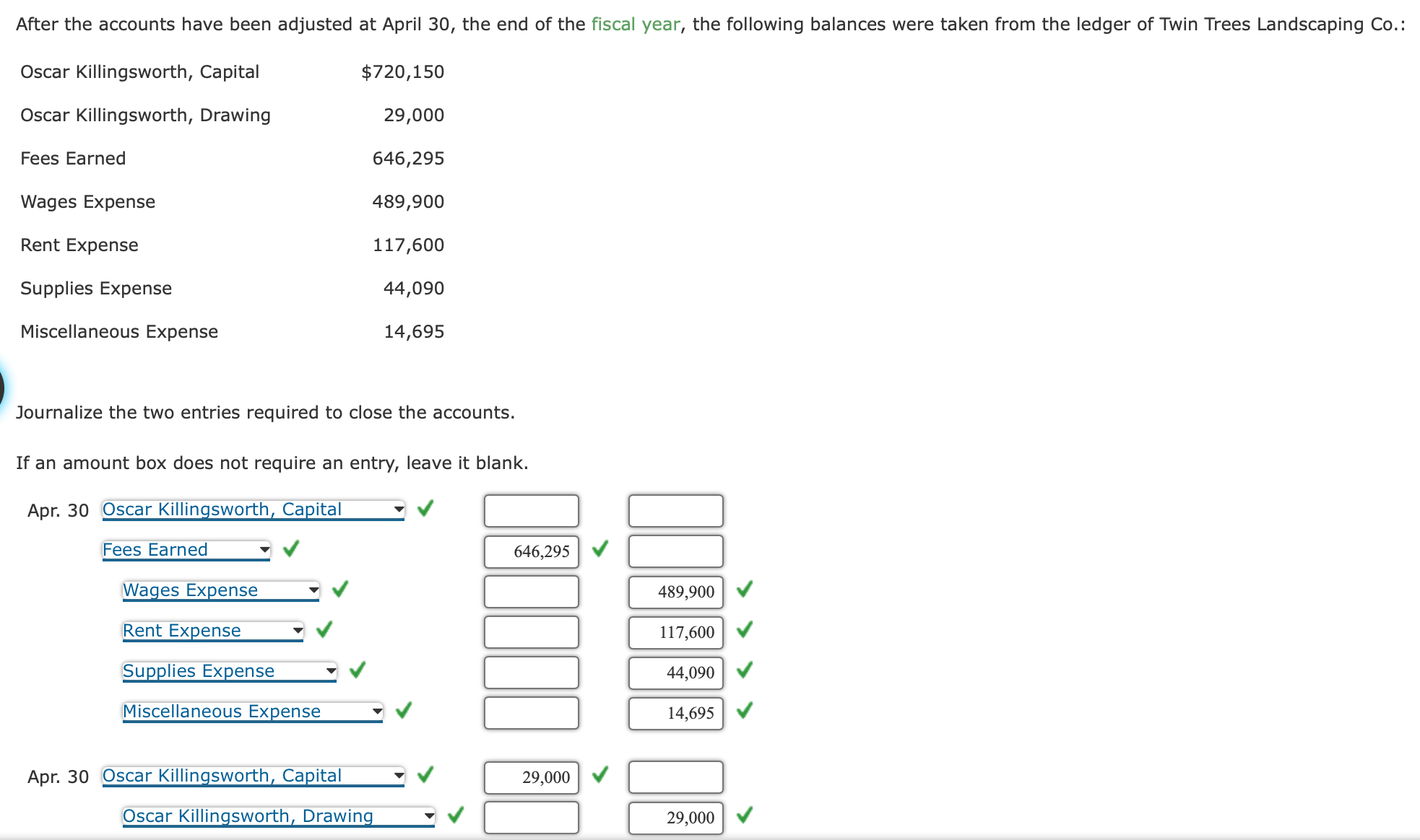 Solved Journalize the two entries required to close the | Chegg.com
